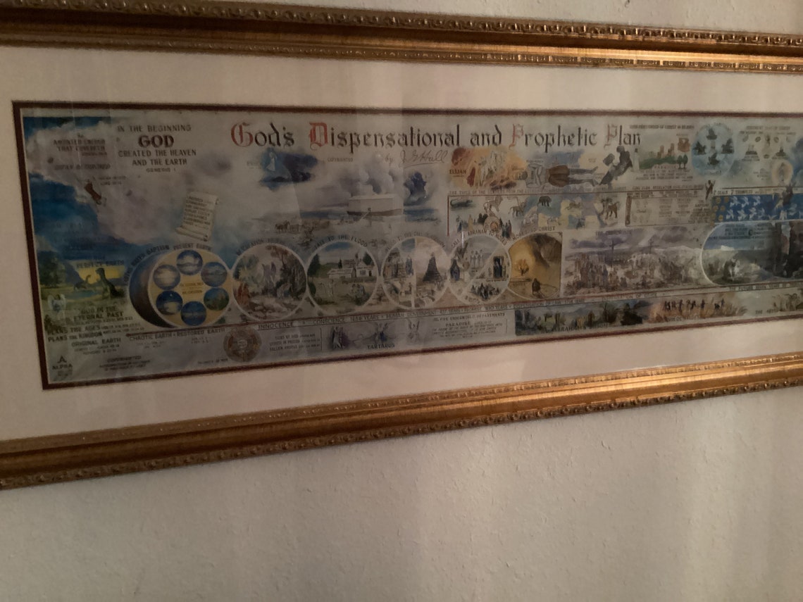 God’s Dispensational and Prophetic Plan Chart - Etsy