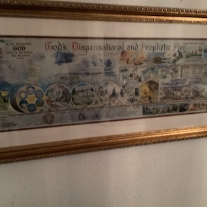 God’s Dispensational and Prophetic Plan Chart - Etsy