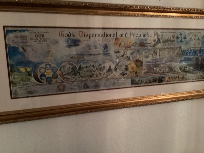 God’s Dispensational and Prophetic Plan Chart - Etsy