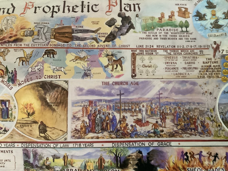 God’s Dispensational and Prophetic Plan Chart - Etsy