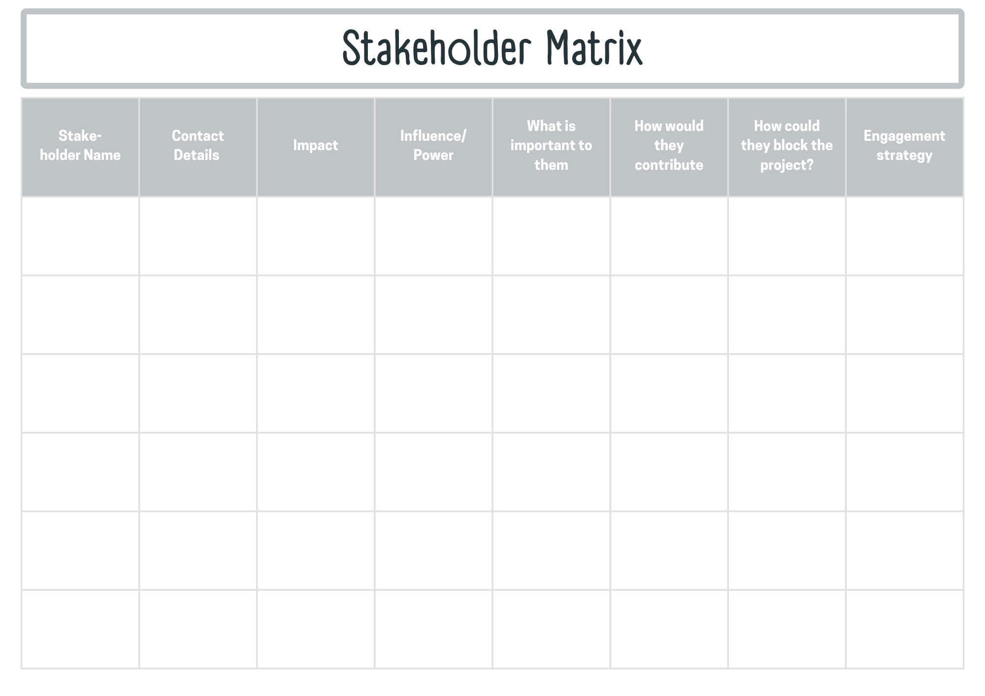 Stakeholder Analysis Template, Project Management, Change Management ...