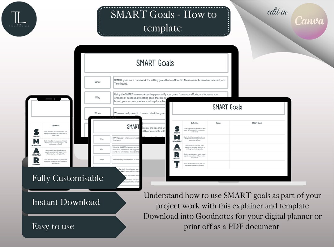 SMART Goals Template, Project Management, Change Management, Quality ...