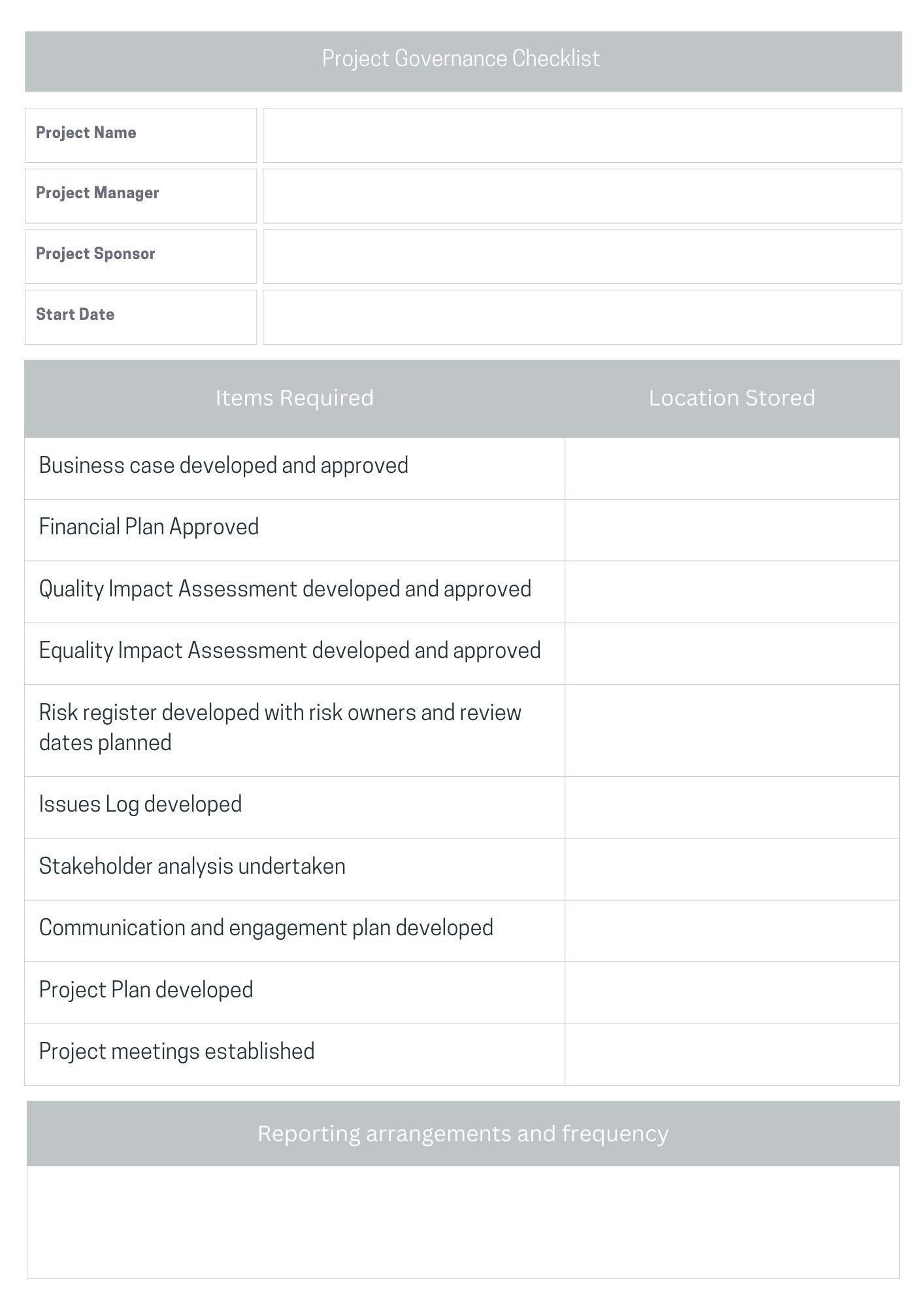 Project Governance Checklist, Project Governance Chart, Project ...