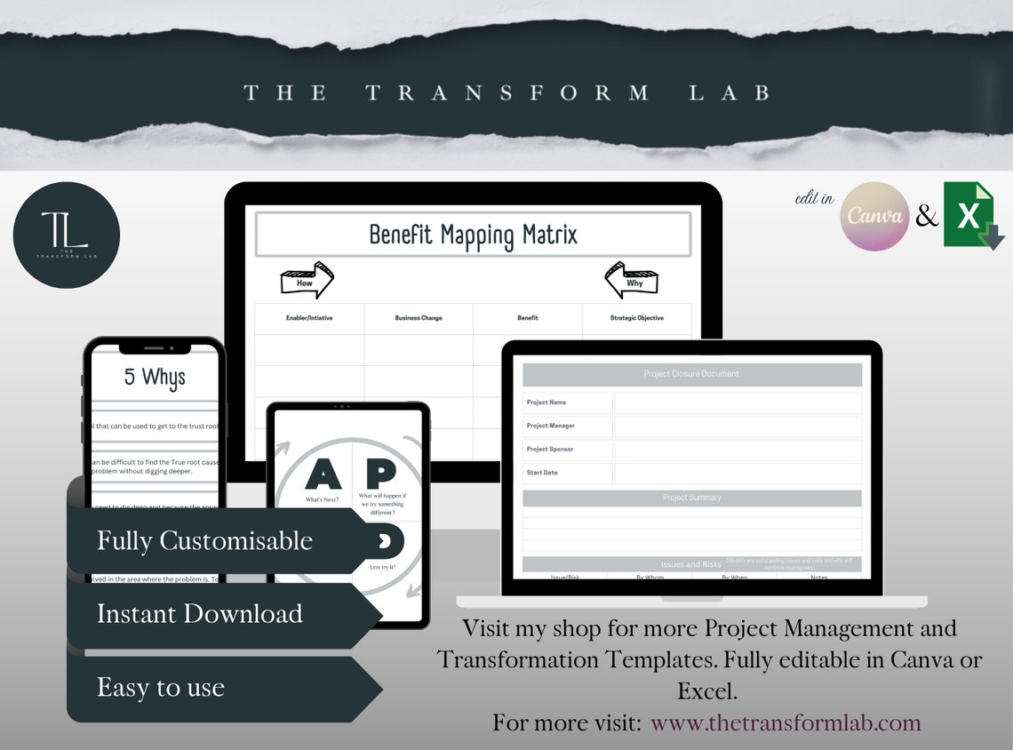 Printable PDSA Template for Effective Quality Improvement, Quality ...