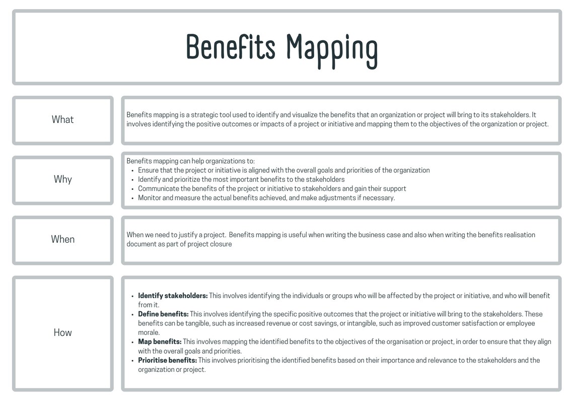 Benefits Mapping Matrix, Project Governance Chart, Project Management ...