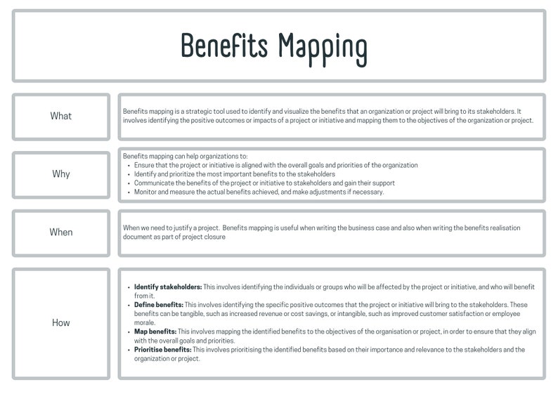 Benefits Mapping Matrix Project Governance Chart Project - Etsy