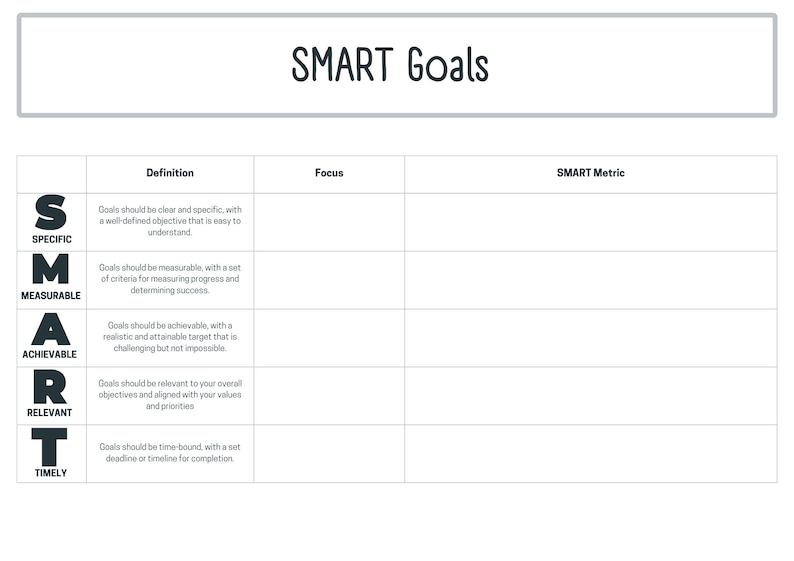 SMART Goals Template, Project Management, Change Management, Quality ...