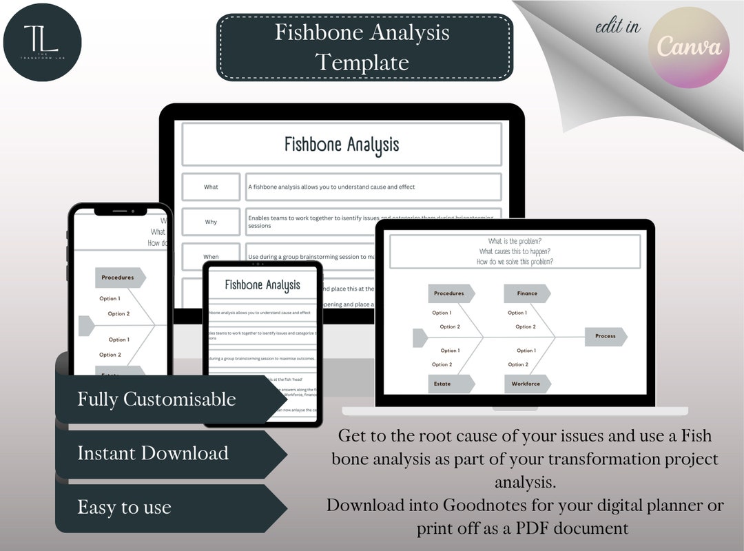 Fishbone Analysis Template, Root Cause Analysis, Problem Solving, Lean ...