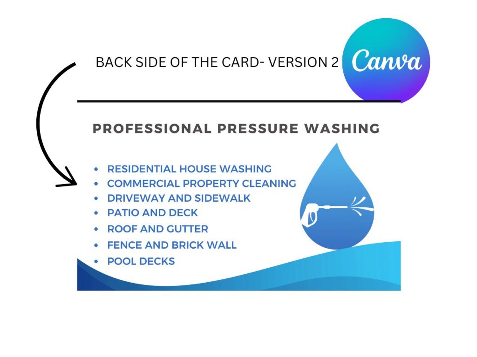 Pressure Washing Business Card Template - Design With Canvapro - Etsy
