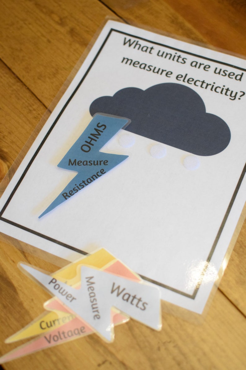 Science Printables Cycle 2 - Etsy