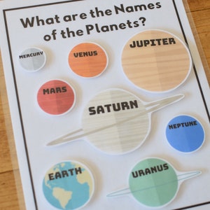 Science Printables Cycle 2 - Etsy