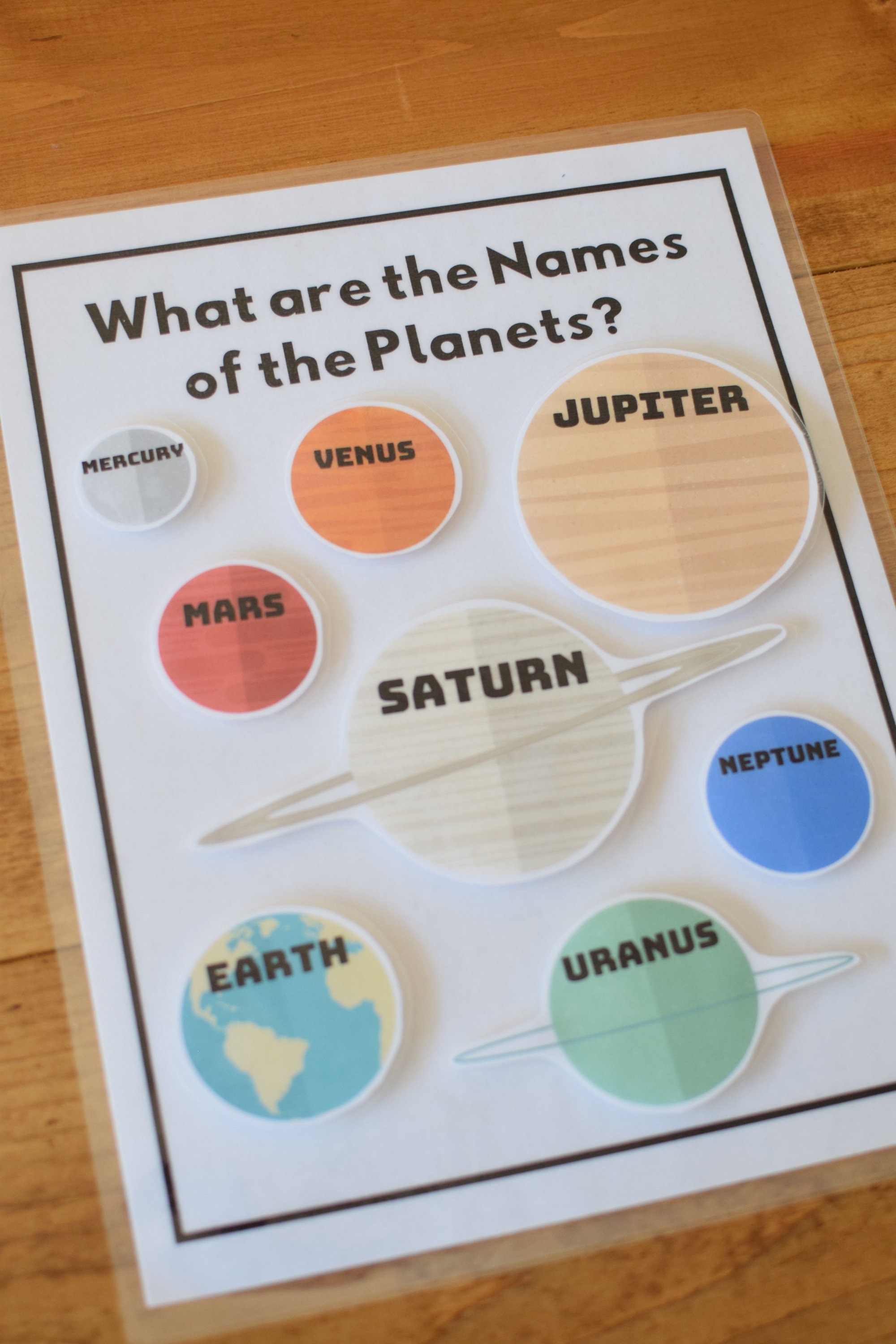 Science Printables Cycle 2 - Etsy