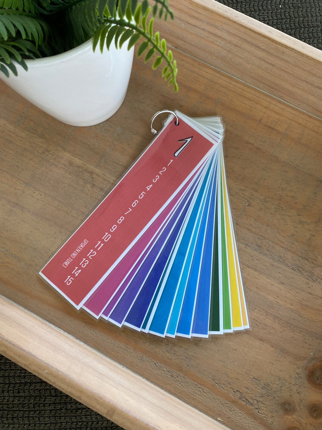 Multiplication Table Cards - Etsy