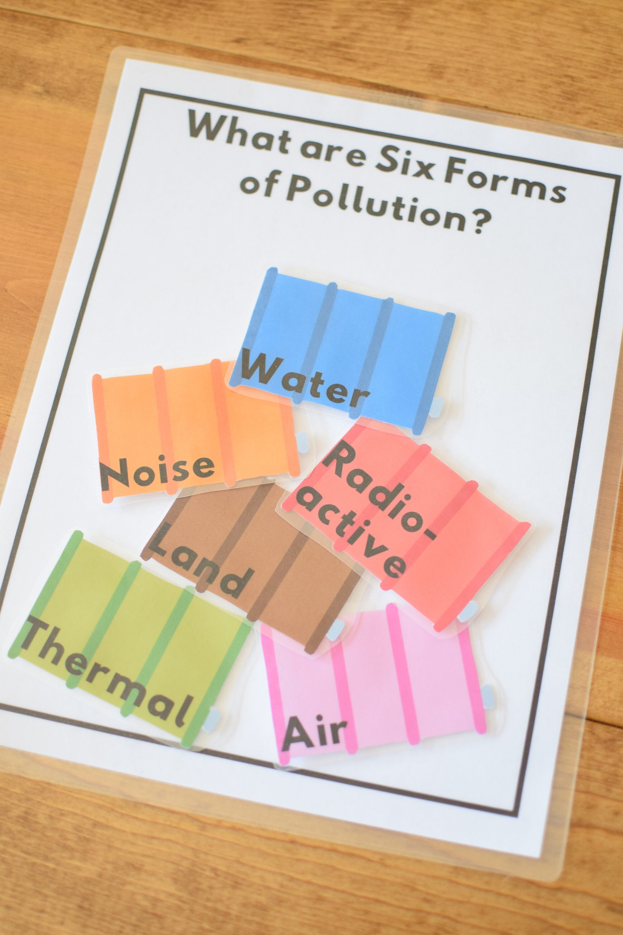 Science Printables Cycle 2 - Etsy