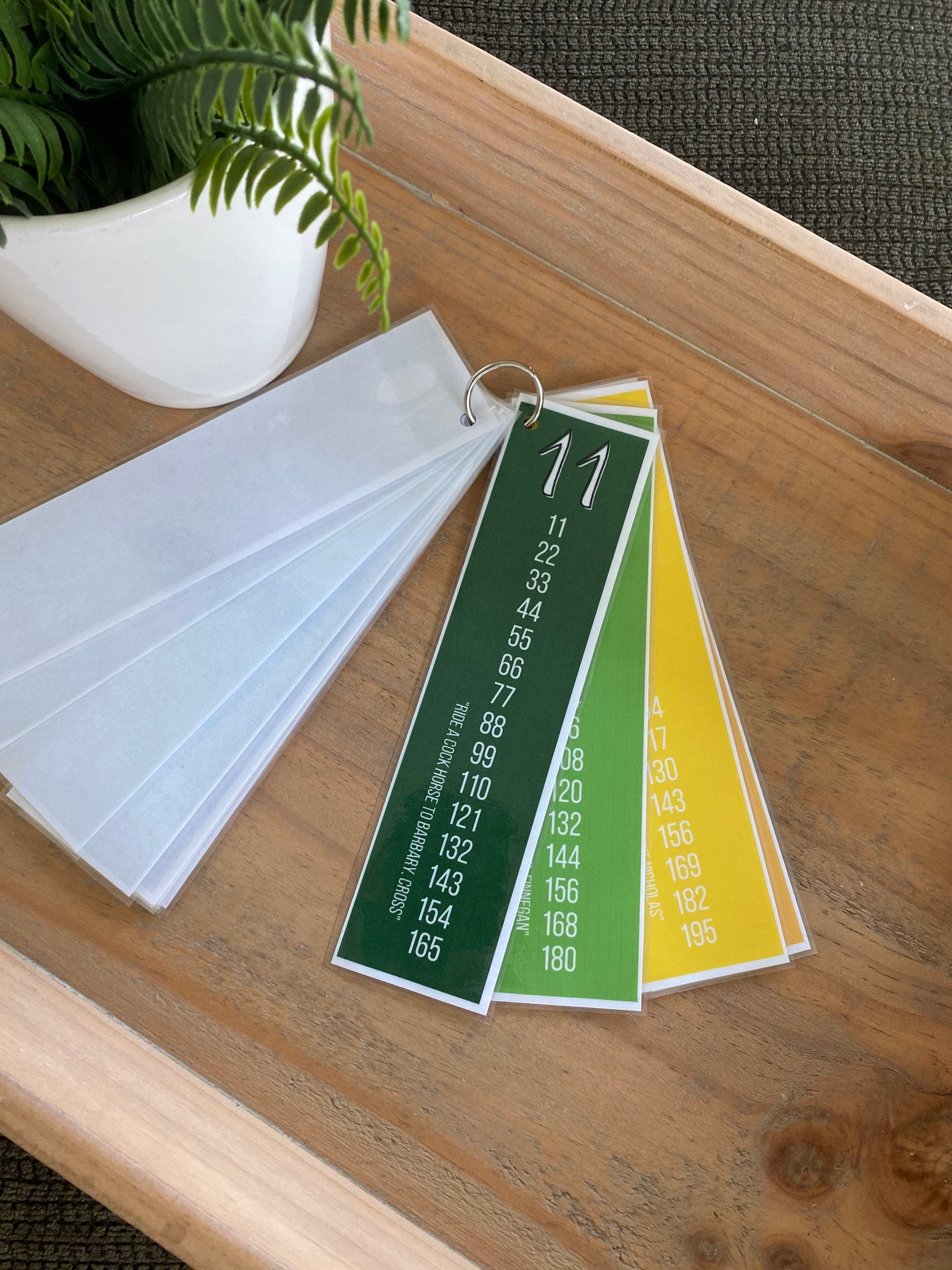 Multiplication Table Cards - Etsy