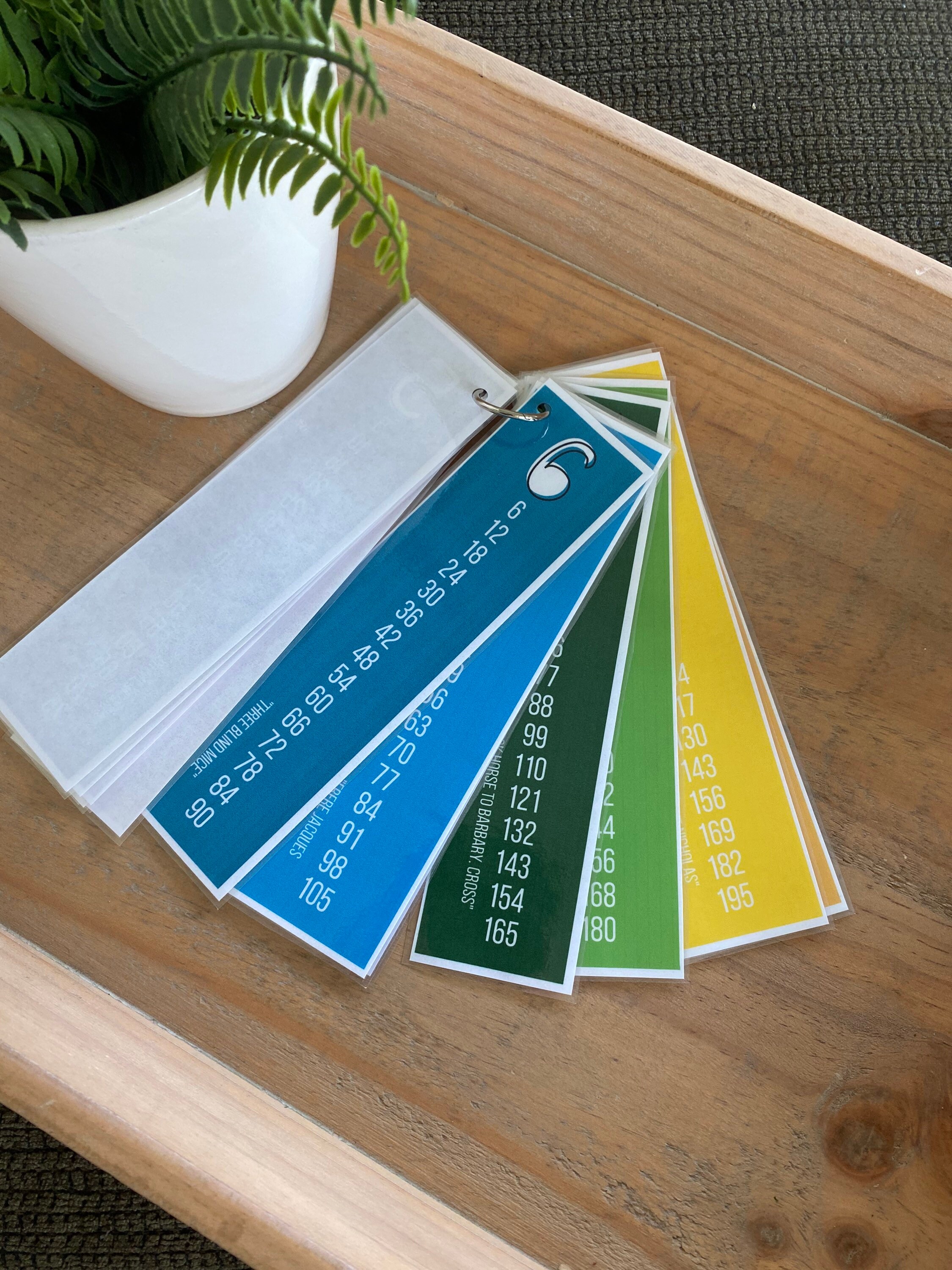 Multiplication Table Cards - Etsy