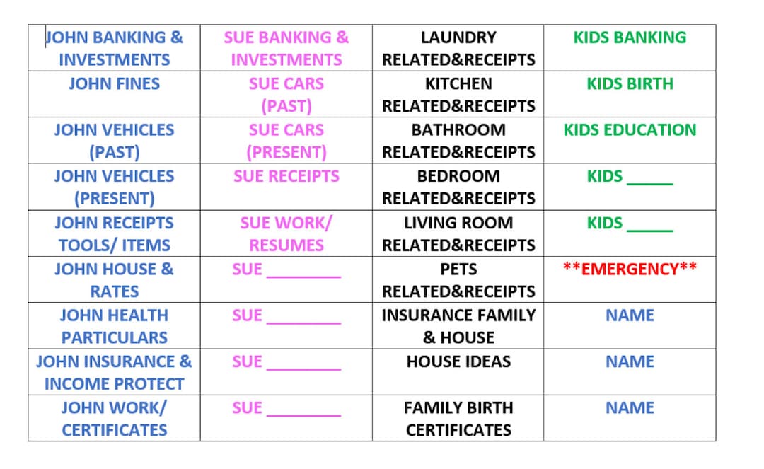 Printable Suspension File Tab Tab Headings, Identification Inserts ...