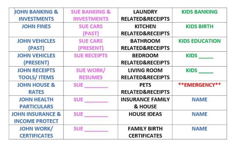 Printable Suspension File Tab Tab Headings, Identification Inserts ...