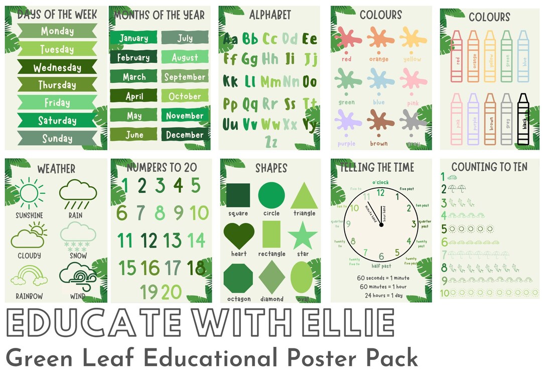 Educational Posters 10 Green Leaf Theme Prints - Etsy