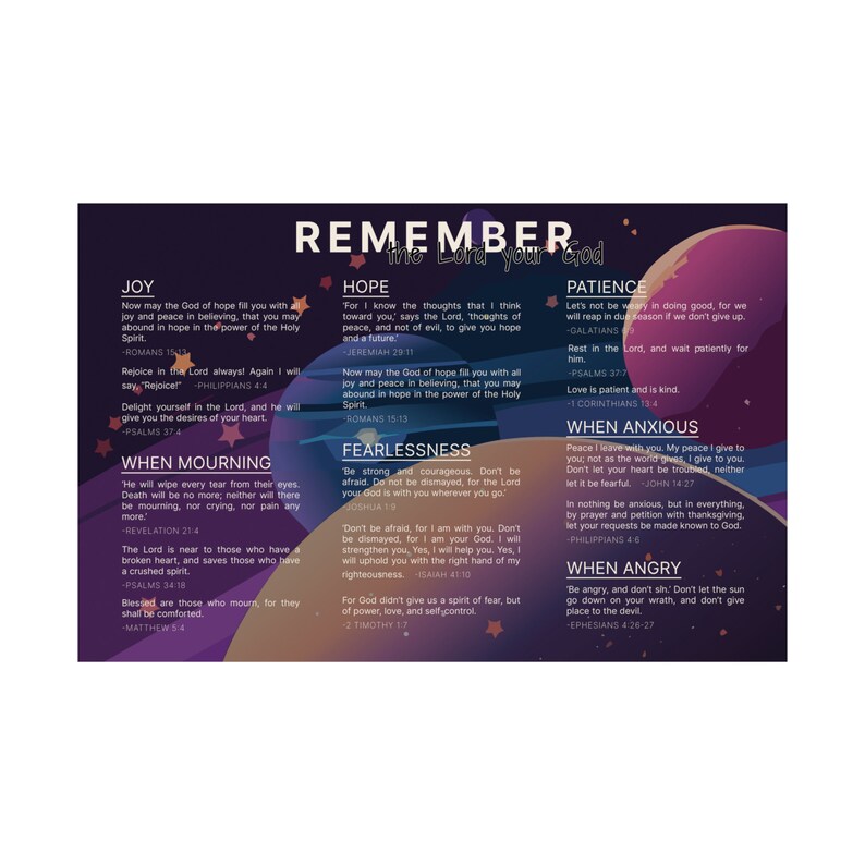 Bible Verses Poster - Scriptures for Life Circumstances 11x17 In ...