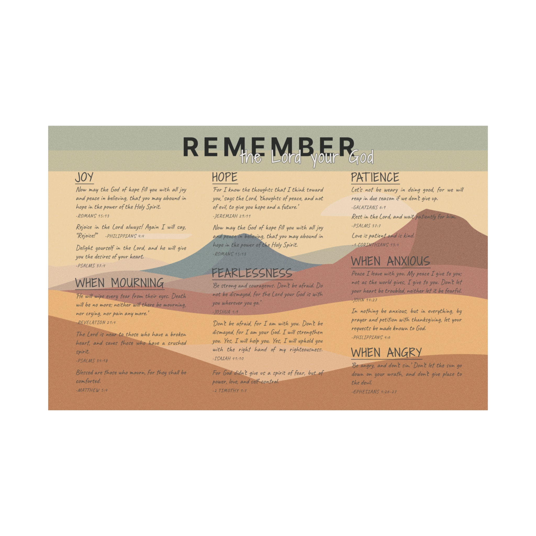 Bible Verses Poster Scriptures for Life Circumstances 11x17 In. Desert ...
