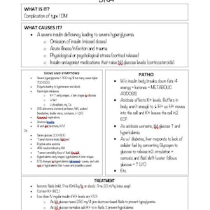 Pathophysiology Template for Nursing School - Etsy