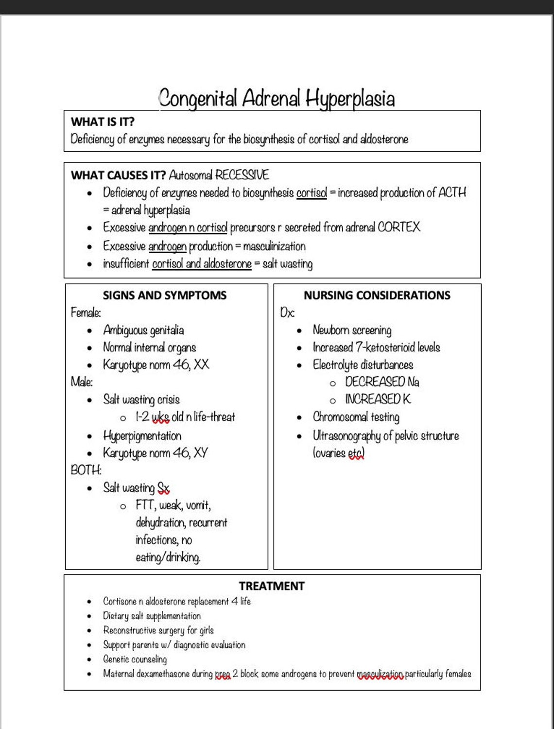 Pathophysiology Template for Nursing School - Etsy