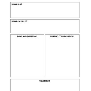 Pathophysiology Template for Nursing School - Etsy