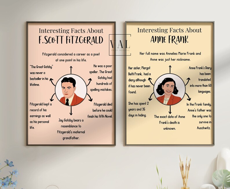 12 Literary Fact Posters Fun Writer & Novelist Facts Classroom Decor ...