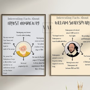 12 Literary Fact Posters Fun Writer & Novelist Facts Classroom Decor ...