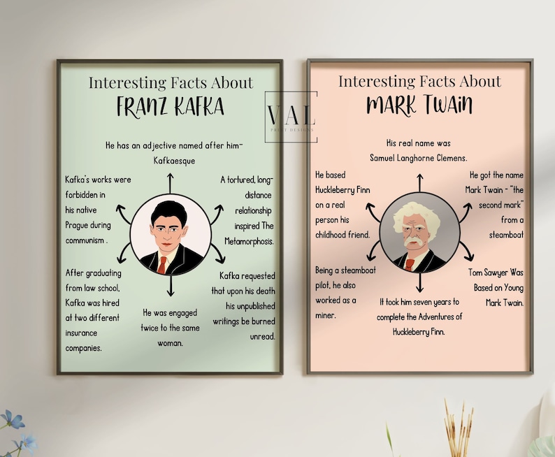 Literature Wall Art Famous Writers Set of 12 Prints Boho English ...