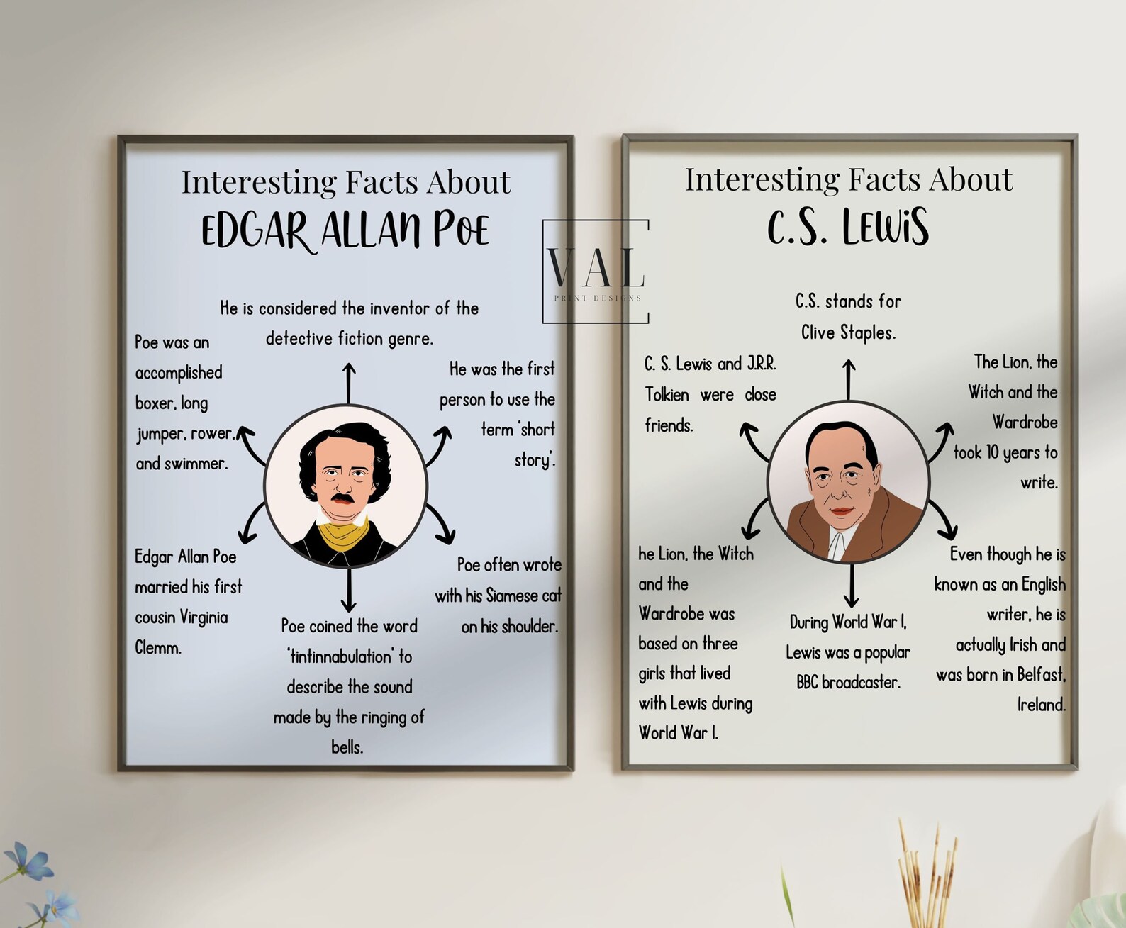 12 Literary Fact Posters Fun Writer & Novelist Facts Classroom Decor ...