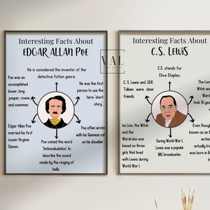 12 Literary Fact Posters Fun Writer & Novelist Facts Classroom Decor ...