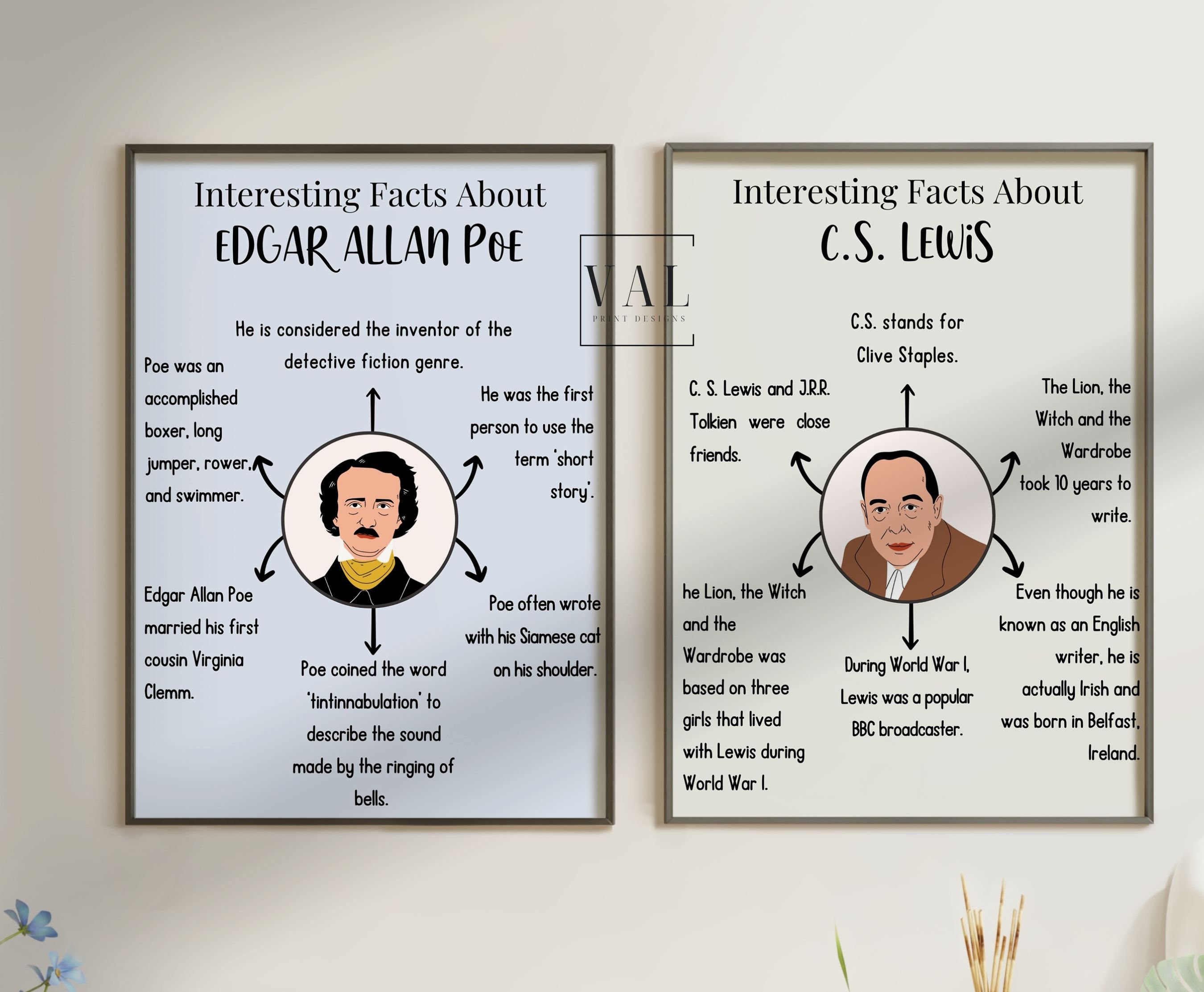 Literature Wall Art Famous Writers Set of 12 Prints Boho English ...