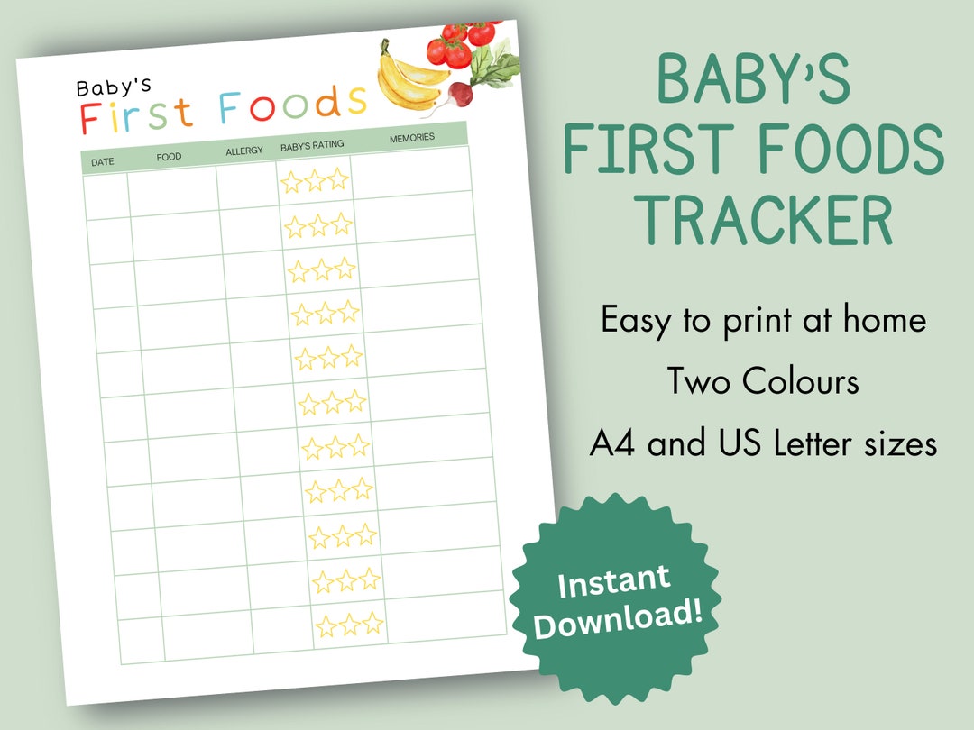Baby's First Foods Tracker PDF Download, Baby Led Weaning, Baby Food ...