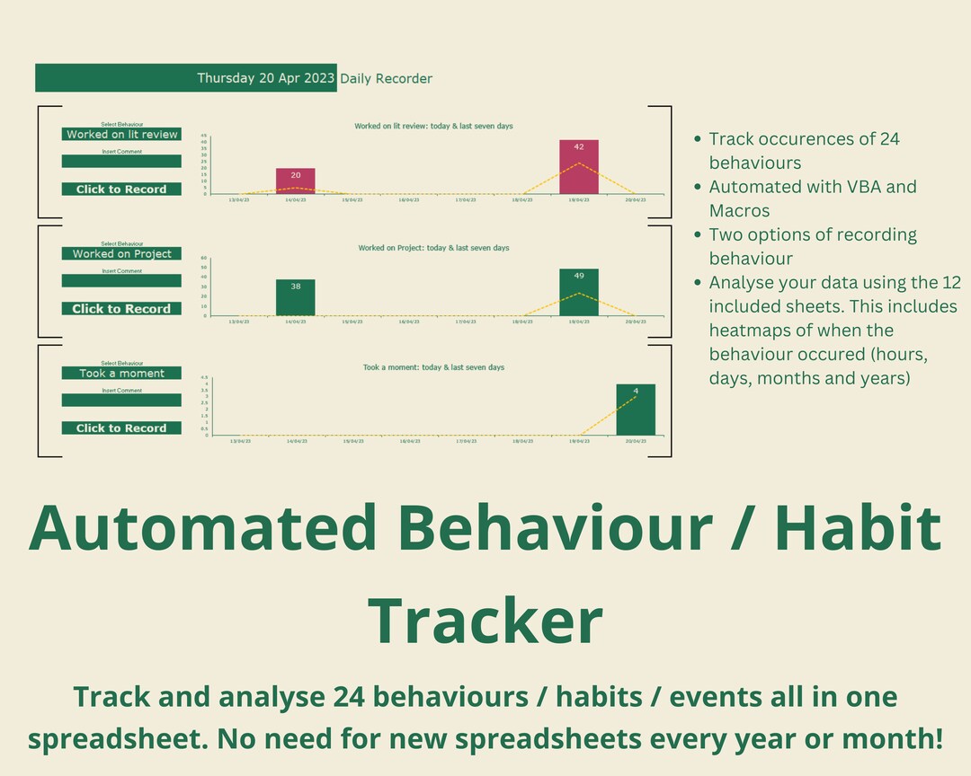 Automated Behaviour Tracker With VBA and Macro - to Track and ...