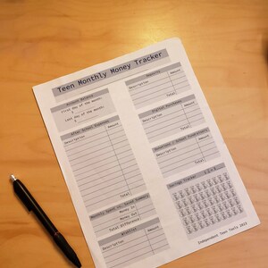 Teen Monthly Money Tracker Template, Budget, Worksheet, Printable ...