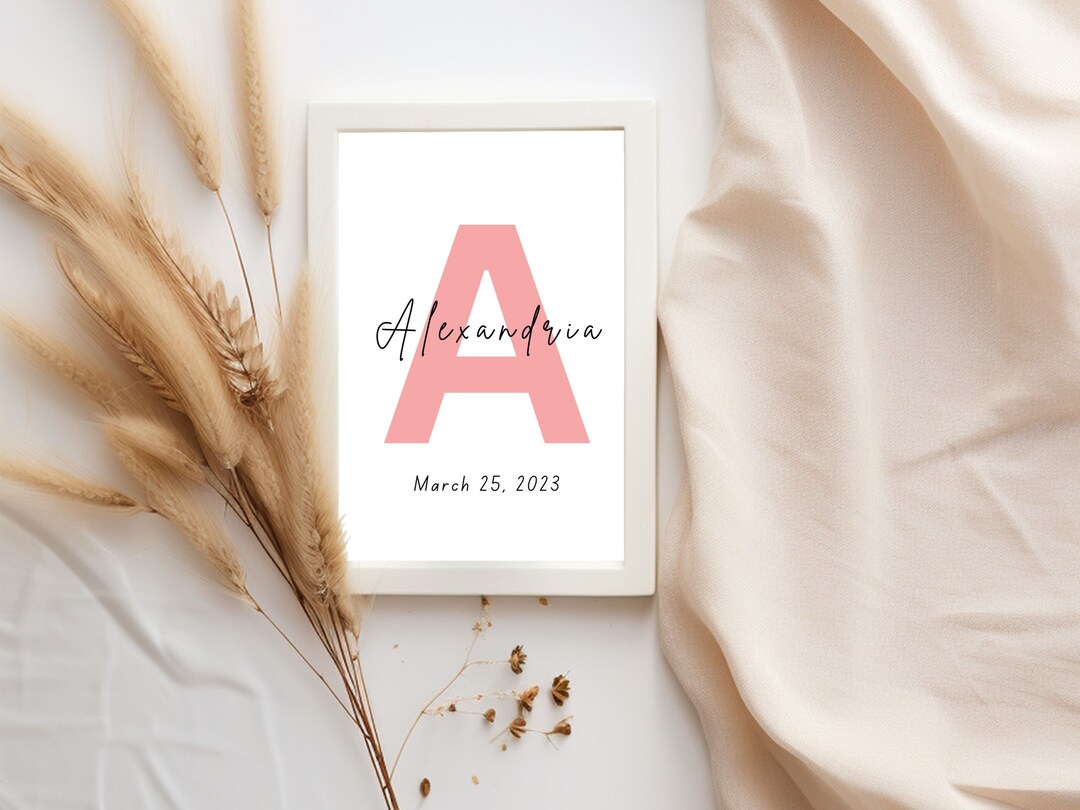 Editable Baby Name | Canva Template | Editable Template | Baby Gift ...