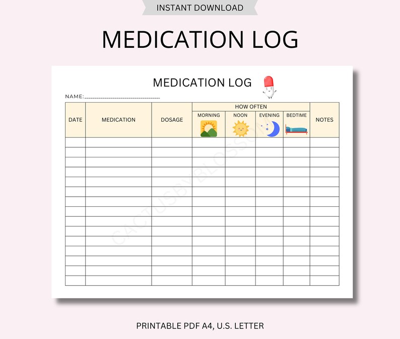 Medication Tracker Medication Chart for Medication Log Doctor - Etsy ...