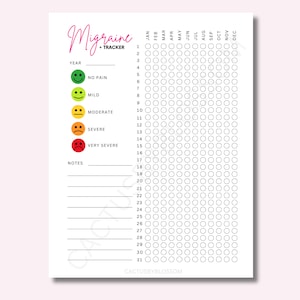 3 Migraine Tracker Migraine Headache Journal Pain Symptoms Log Medical ...