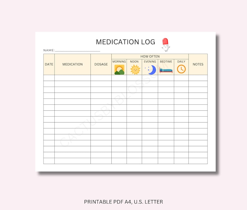 3 Medication Tracker Medication Chart Medication Log Doctor Visit ...
