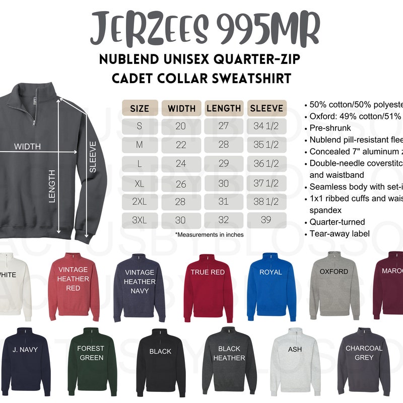 1 Zip Mock Up - Etsy