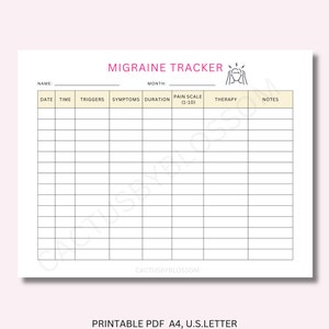 3 Migraine Tracker Migraine Headache Journal Pain Symptoms Log Medical ...