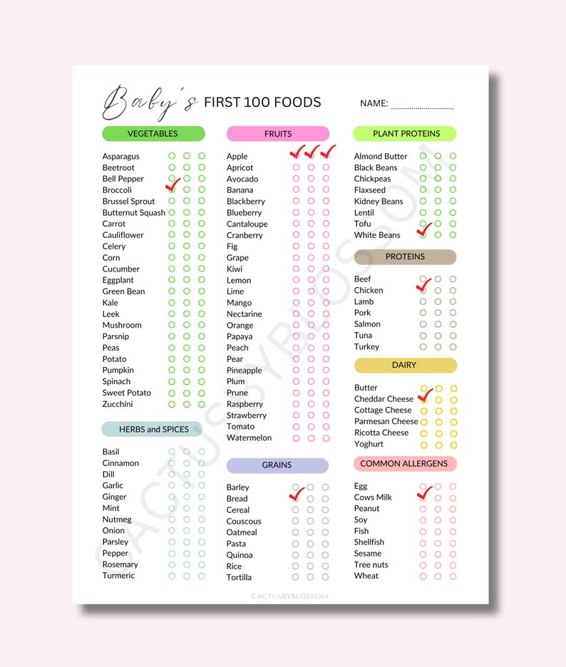 Baby's First 100 Food Checklist Tracker Newborn Taste Checklist Toddler ...
