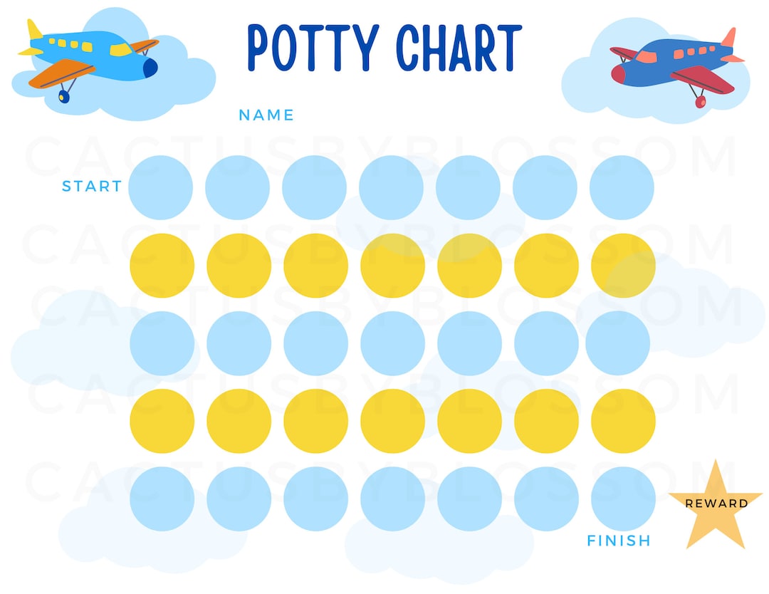 Potty Chart for Boys Toilet Training for Kids Potty Chart With Reward ...