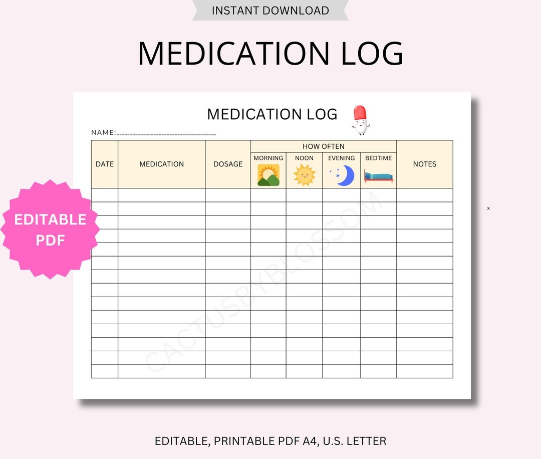 EDITABLE Medication Tracker Medication Chart Medication Log Doctor ...