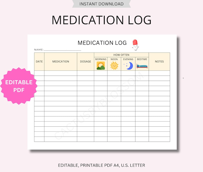 EDITABLE Medication Tracker Medication Chart Medication Log Doctor ...