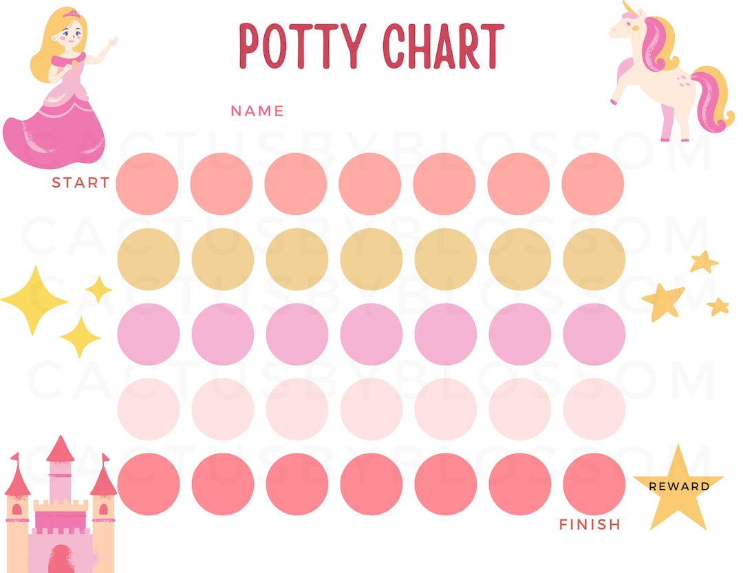 Potty Chart for Girls Toilet Training for Kids Potty Chart With Reward ...