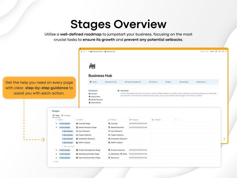 Business Planner Notion Template for Service Finance, Project Management, Client Hub Notion ...