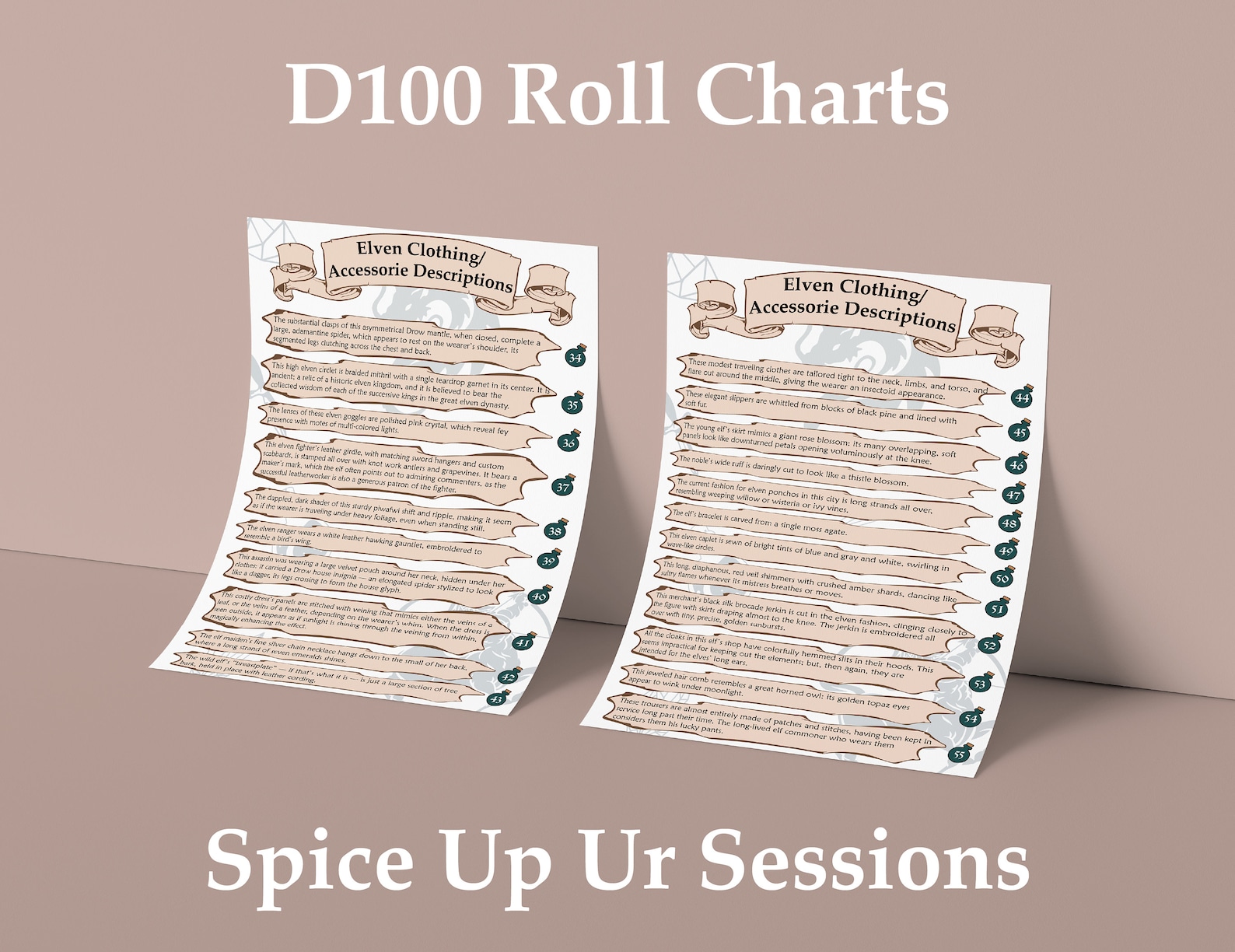 D100 Roll Chart D100 Table D100 List D100 Dnd Dnd - Etsy